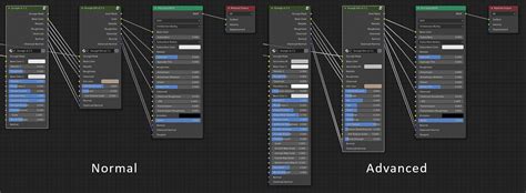 Grungit 1 Click Wear And Tear For Blender 69 By Abdoubouam Released Scripts And Themes