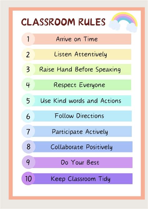 Best 13 Copy Of Classroom Rules Rules For Class Artofit