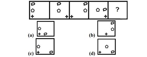 reasoning upsssc vdo exam 2023 model papers in hindi