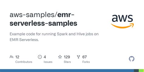 Github Aws Samplesemr Serverless Samples Example Code For Running