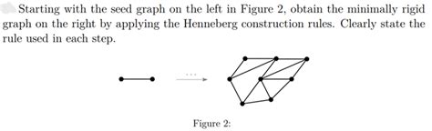 Solved We Can Grow A Minimally Rigid Graph By Adding Nodes