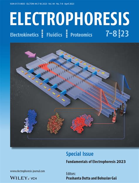 Back Cover Investigating Peak Dispersion In Free‐flow Counterflow