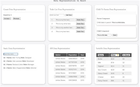 Google Maps JavaScript API React Suspense Loader