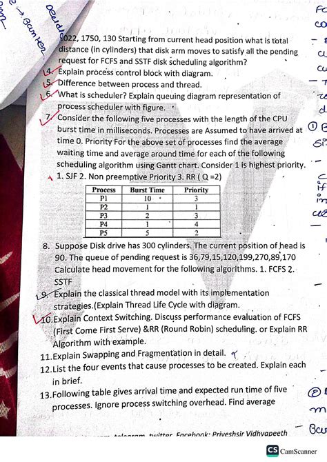 SOLUTION Operating System Imp Question Studypool