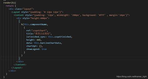Unknown Custom Element ＜component＞ Did You Register The Component Correctly Programmerah