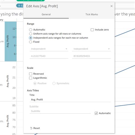 Standard Deviation Building Dynamic Charts That Spark Exploration