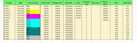 Doublons Colorer Partie De Ligne En Fonction De Valeur Dans Colonne Défini