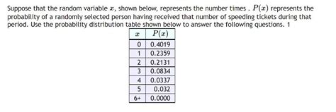 solved suppose that the random variable x shown below