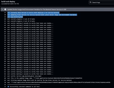 Blue Green Deployments With Docker Swarm Geeksforgeeks