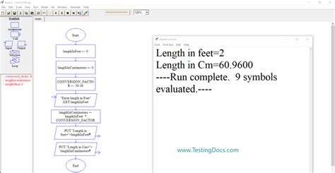 Flowchart To Convert Length From Feet To Centimeter