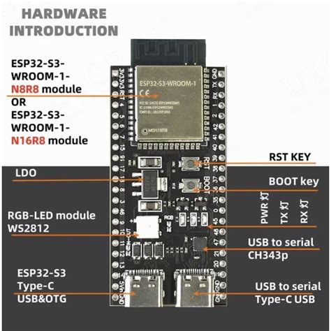 Jual Esp32 S3 Wifi Bluetooth Ble 50 Esp32 S3 Wifi Mesh Development Board N8r2 N16r8 Shopee