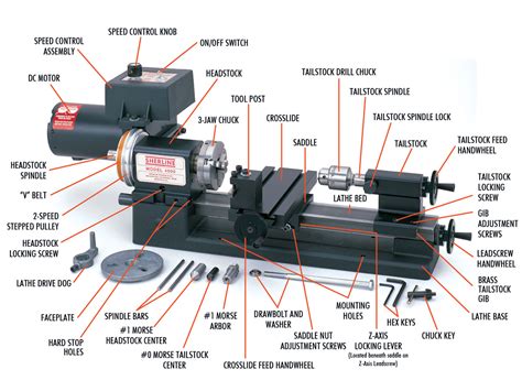 Lathe Machine Internal Parts