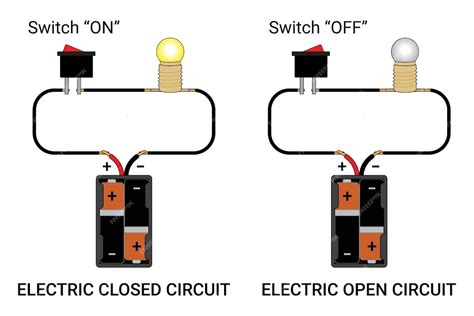 Premium Vector Electric Open And Closed Circuit Simple Electric Circuit Electricity Physics