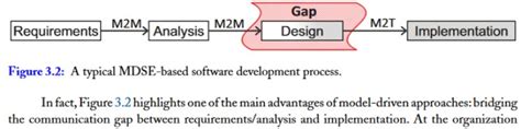 Conceptual And Holistic Approach For Multiscale Multiview Complex System… Jaroslaw Zelinski