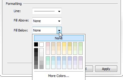 Reference Lines Bands Distributions And Boxes Tableau