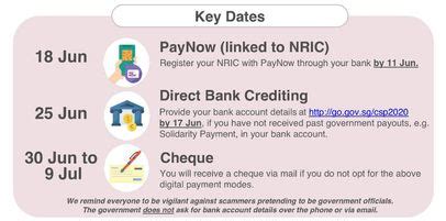 Care And Support Scheme For Singaporeans Of Up To To Be Paid Out From June