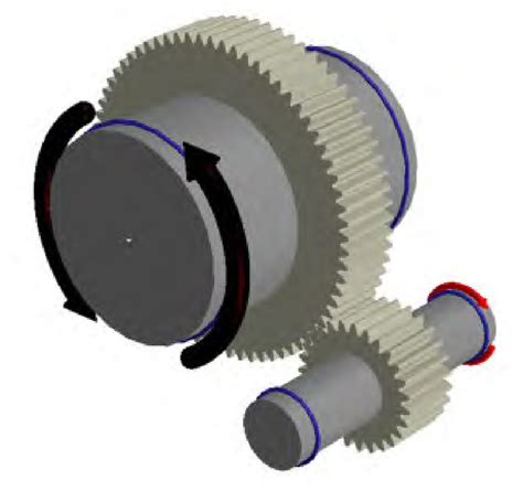 Modification Of Spur Gears Based On The Stiffness Of Elastohydrodynamic Friction Pairs Zhy Gear