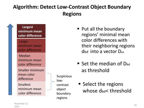 Ppt Robust Interactive Image Segmentation With Automatic Boundary