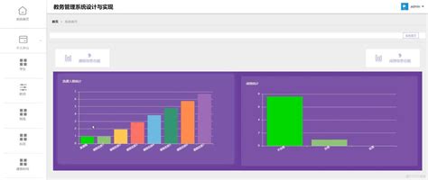 基于springboot的教务管理系统 Java —计算机毕业设计源码文档毕设大神的技术博客51cto博客