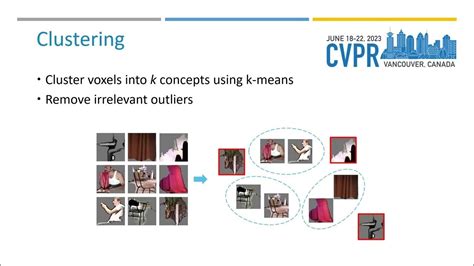 [cvpr 2023] Spatial Temporal Concept Based Explanation Of 3d Convnets Youtube