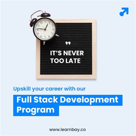 Shanti A On Linkedin Learnbay Learnbayfullstack Development Fullstack Developers