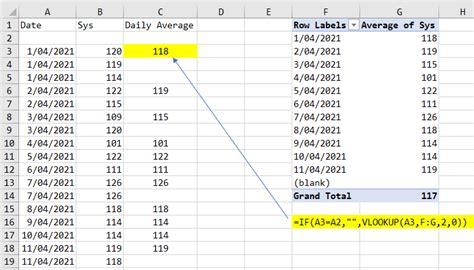 Averaging Cells In One Column Based On Date Of Another Column In Excel 2010 Stack Overflow