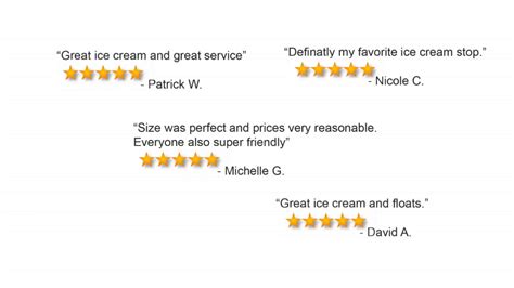 Reviews 20171 Youtube