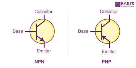 Transistor Bjt What To Look For In A Bjt Transistor Datasheet