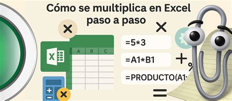 Usar Producto En Excel Mtro Fernando Arciniega