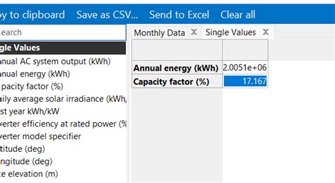 Different Values Sam And Pysam Sam Forum System Advisor Model Sam