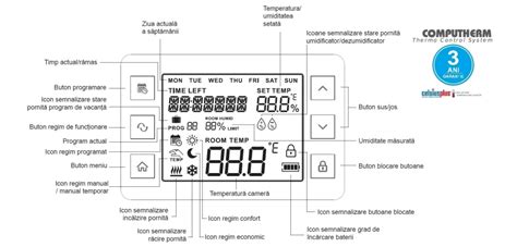 Termostat Computherm Q20 Rf Wireless Control Temperatură și Umiditate
