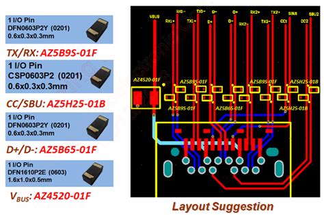 Article TVS Protection Solution Against Interface Failure Due To VBUS Accidentally In Contact