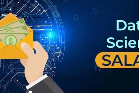 Data Scientist Salary In India Iabac