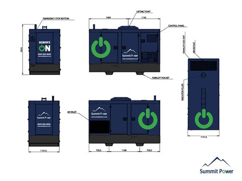 60kva Generator Summit Power