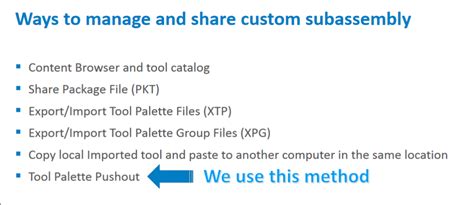 Solved Subassembly Composer Part Updating In Dwg And Sharing Custom