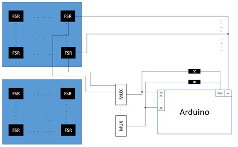 File Circuit Schema Png Control Systems Technology Group