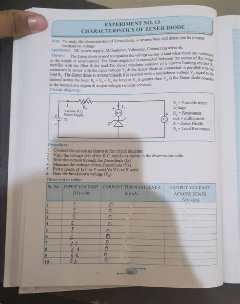 Experiment No 13 Characteristics Of Zener Diode Aim To Study The Charoc
