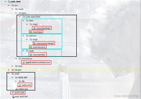 【ssm面向crud编程专栏 3】关于黑马程序员最全ssm框架教程视频，p37集老师跳过的模块创建以及tomcat下载安装配置和运行等诸多问题黑马程序员tomcat安装 Csdn博客