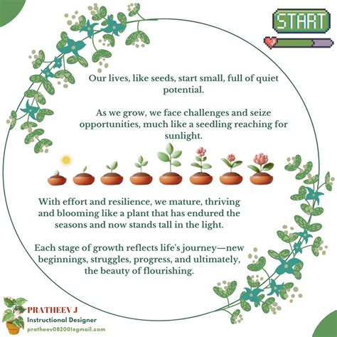 Elearning Instructionaldesign Learninganddevelopment