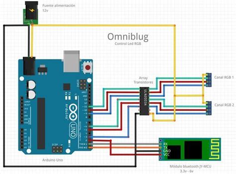 Microdigisoft Com Distance Measurement By Using Hc Sr04 Ultrasonic Sensor Artofit