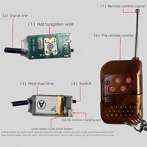 Exploding Balloonremote Explosion Control Tool Wedding Laugh Out Loud