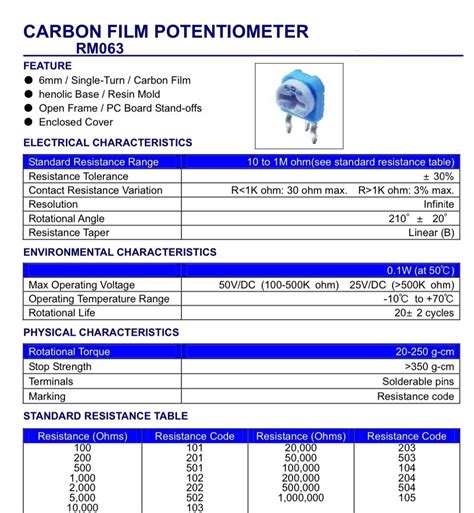 100pcs Rm063 Variable Resistor 10 Value 500 1mΩ Potentiometer Trimpot Sm Components