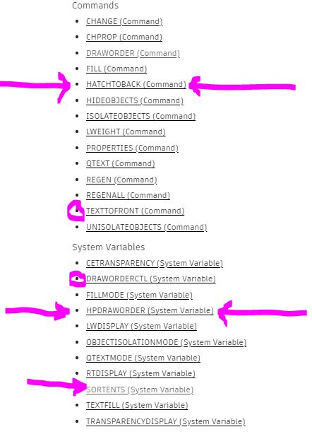 Solved Draw Order Of Hatch Issue Autodesk Community