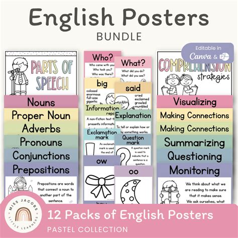 English Posters Miss Jacobs Little Learners
