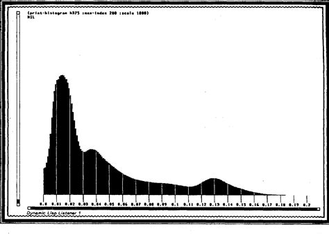 Figure 1 From Automatic Semantic Classification Of Verbs From Their