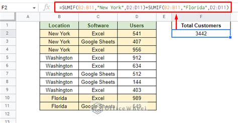 Google Sheets Sum If There Are Multiple Conditions 3 Ways OfficeWheel