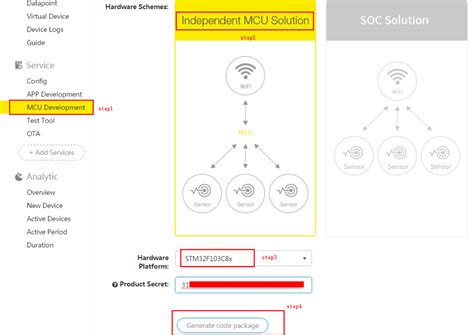 Guide To Gizwits Mcu Code Auto Generator Gizwits