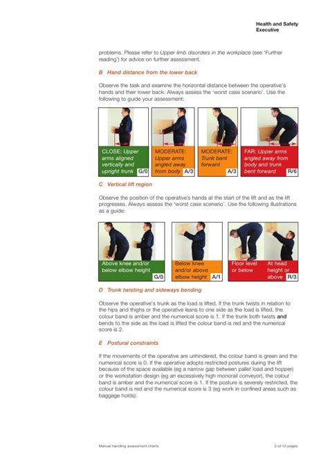 Manual Handling Assessment Chart Score Sheet Ebook And Manual Free Ponasa Manual Handling Assessment Chart Score Sheet Ebook And Manual Free Ponasa