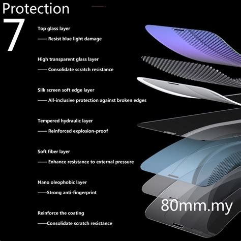 Tecno Camon 30s 2 In 1 Screen Protector Lens Protector Full Cover Tecno Camon 30 S Camon30s