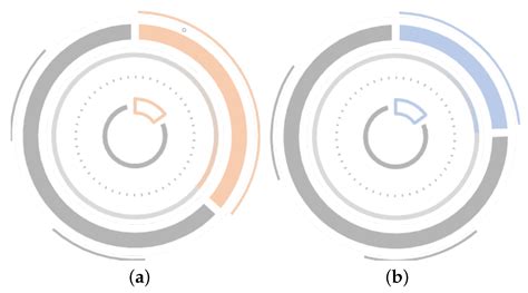 Applied Sciences Free Full Text A Visual Analysis Method For Predicting Material Properties
